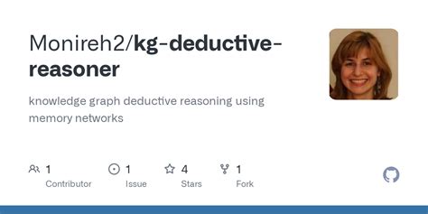 Github Monireh2kg Deductive Reasoner Knowledge Graph Deductive