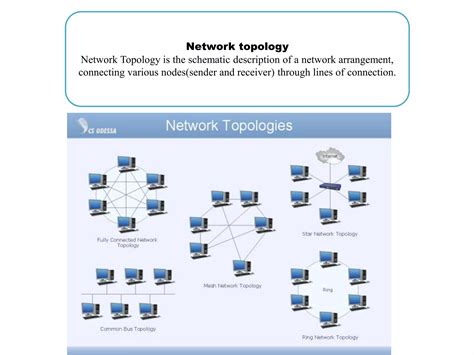 Distributed Structure System Ppt