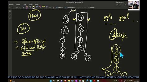 Phone Directory Easiest Solution💥😃problem Of The Day Geeksforgeeksleetcode Youtube