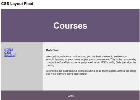 Html Layout Elements And Techniques Dataflair