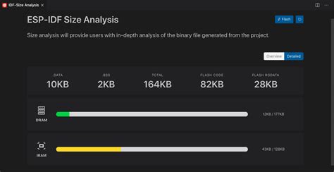 Esp Idf 应用程序大小分析 — Esp Idf Extension For Vscode Latest 文档
