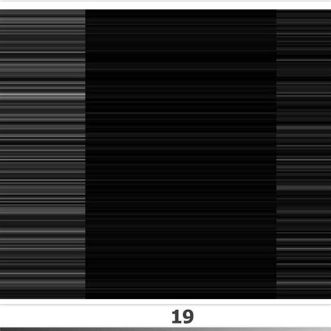 visuals of order preserving concepts b1 and b4 table 2 chart heatmap download scientific