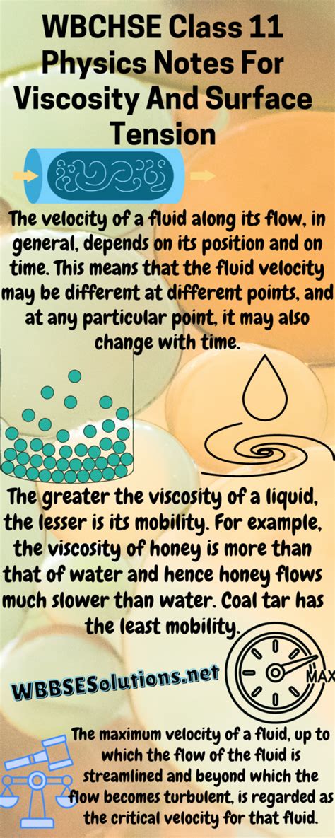 Wbchse Class 11 Physics Notes For Viscosity And Surface Tension Wbbse Solutions