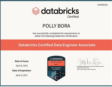 Databrickslearning Databricks Microsoftlearn Azuredatabricks