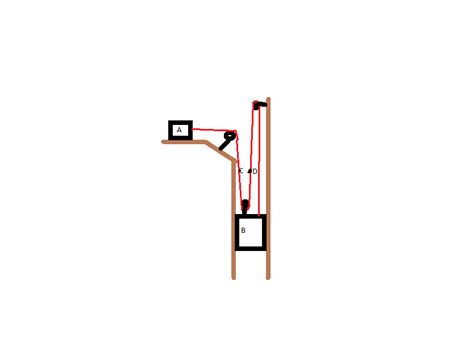 Solved Slider Block A Moves To The Left With A Constant Chegg Com