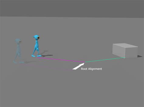 How To Use Align Feature In Motion Direction Control Panel