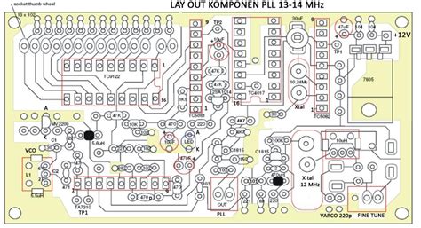 Pll Bitx Transceiver ~ Yc3lvx