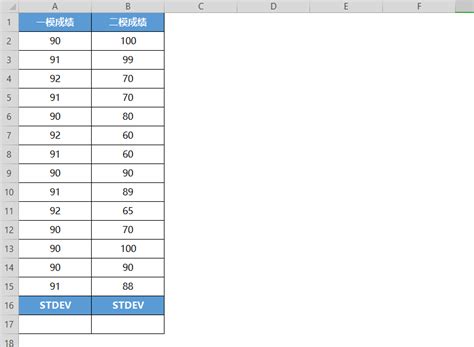 Stdev Eel 函数 大山谷图库