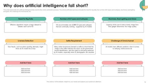Decision Support It Powerpoint Presentation Slides Ppt Presentation