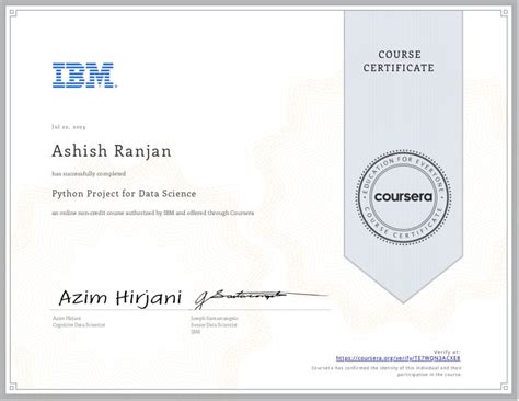 Ashish Ranjan On Linkedin Dataanalysis Dataanalyst Webscraping