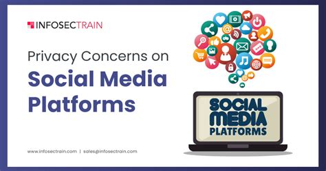 Privacy Concerns On Social Media Platforms