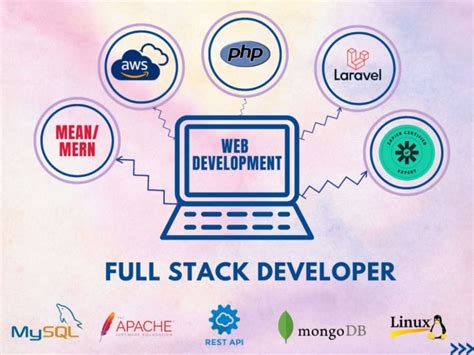 Full Stack Developer Php Laravel Mysql Postgresql Legacy Apps