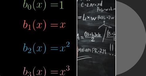 list linear algebra and model interpretation curated by hiroshi
