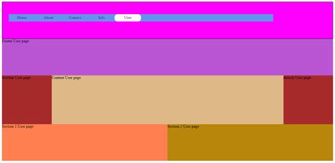 GitHub MayurPatil Static UI With Multiple Pages Static UI Is Designed With Multipage Used
