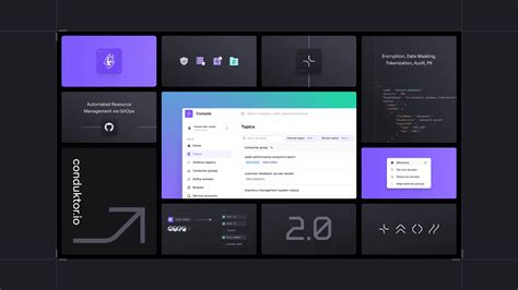 Conduktor 20 The New Standard For Teams Working With Kafka