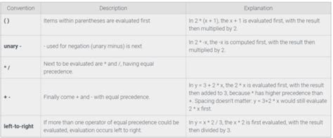 Dvc Comsc 110 Notes Flashcards Quizlet