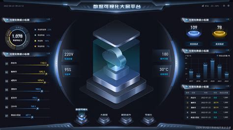 Threejs的三维前端项目用threeplanegeometry创建平面几何体对象的方法threeplanegeometry Csdn博客