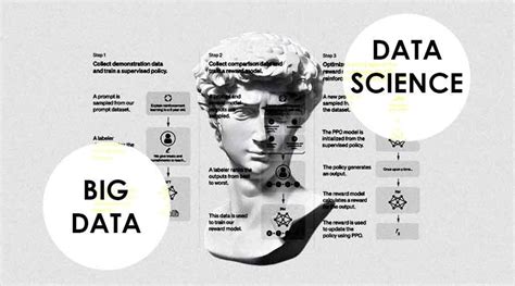 Big Data Vs Data Science Career Guide For 2024