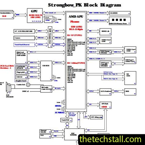 Acer Swift 3 Sf314 Strongbowpk 18848 1 Schematic