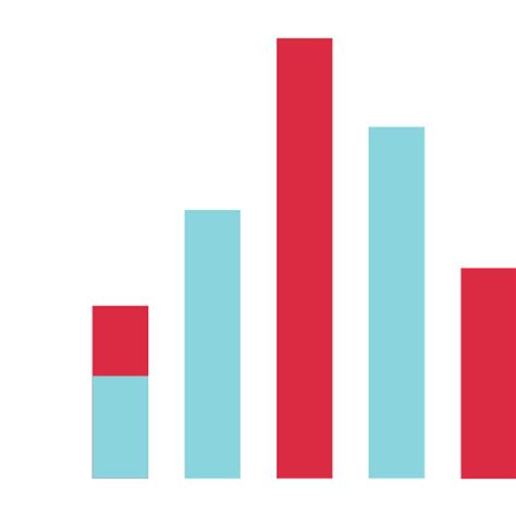 Bar Chart Graph Vector SVG Icon SVG Repo