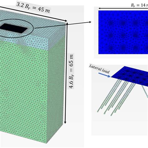 Different Types Of Micropile Reinforcement Download Scientific Diagram