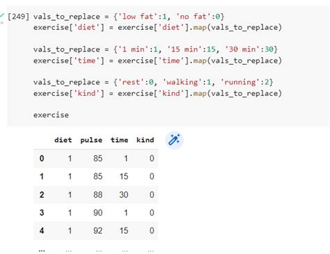 a comparison of a made from scratch knn estimator with its off the