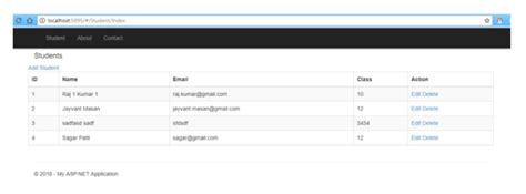 Single Page Application Using ASP NET MVC And JQuery With CRUD Methods CodeProject