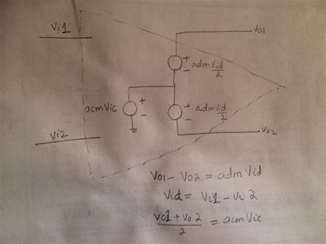 Ltspice Dependent Voltage Sources Circuit Electrical Engineering