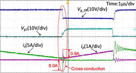 Figure 16 From A New Ccm Dcm Hybrid Mode Synchronous Rectification Flyback Converter Semantic