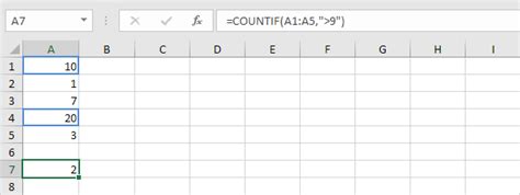 Excel Count And Sum Functions TAF Help Desk