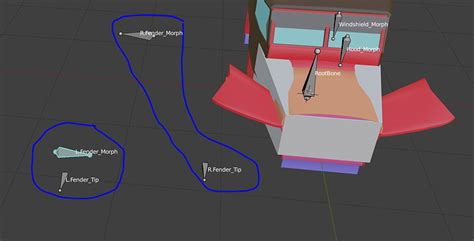 Symmetrize Not Working As Expected Animation And Rigging Blender Artists Community