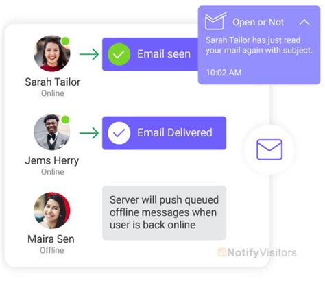 trigger emails types campaigns and best practices you should follow