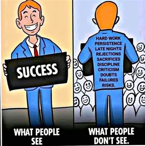 Rishabh Agarwal Posted On Linkedin