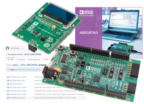 Eval Adicup360 User Guide [analog Devices Wiki]