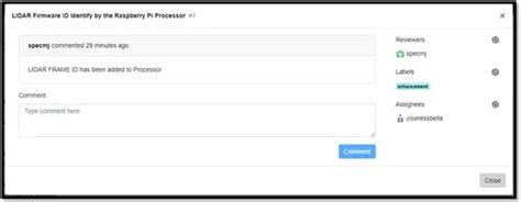 Additional Information On Github