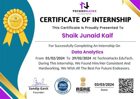 Data Analyst Internship Data Analysis Shaik Junaid Kaif Posted On