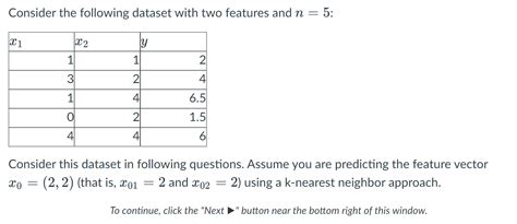 Solved Question 1 What Is The Knn Prediction For K