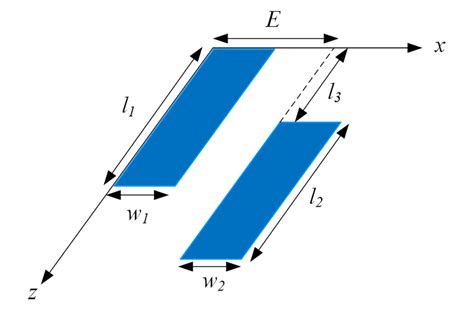 Diagram Showing The Geometry For Calculating Mutual Inductance Between Download Scientific