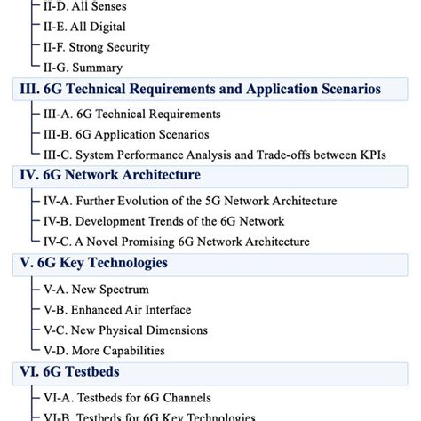 Pdf On The Road To 6g Visions Requirements Key Technologies And Testbeds