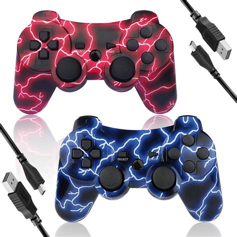 Playstation 6 Controller