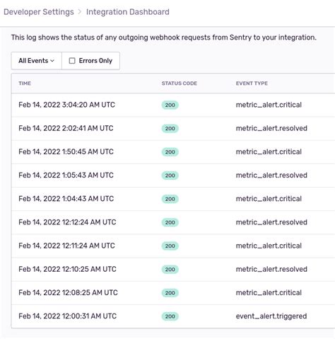 Metrics Alerts Not Firing Even If Condition Is Matched · Issue 388