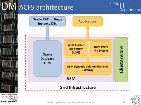 ppt oracle 11g r2 new features rac and asm powerpoint presentation free download id 3305706