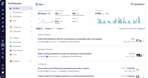 Engineering Metrics For Modern Software Organizations Swarmia
