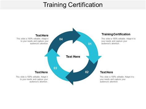 Training Certification Ppt Powerpoint Presentation Layouts Example Introduction Cpb Powerpoint