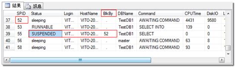 Vito の 學習筆記 如何取得 Sql Server 資料庫正在執行的 T Sql 指令與詳細資訊