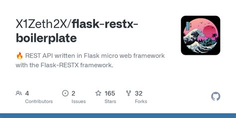 Flask Restx Boilerplateappapiuserutilspy At Master · X1zeth2xflask Restx Boilerplate · Github