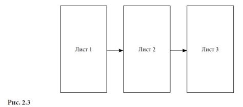 Дмитрий Жаров Финансовое моделирование в Excel