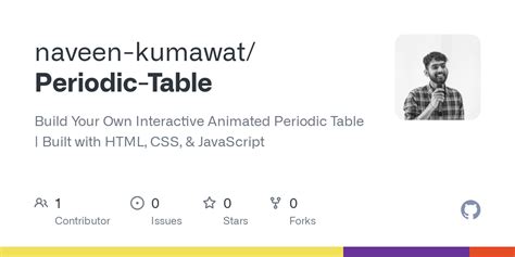 Github Naveen Kumawatperiodic Table Build Your Own Interactive Animated Periodic Table