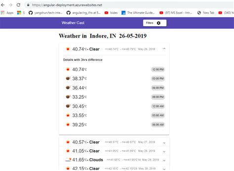 Angular On Azure — Part I Using Azure Pipeline By Pankaj Parkar