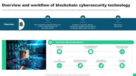 Overview And Workflow Of Blockchain Cybersecurity Technology Guide For Blockchain Bct Ss V Ppt Slide